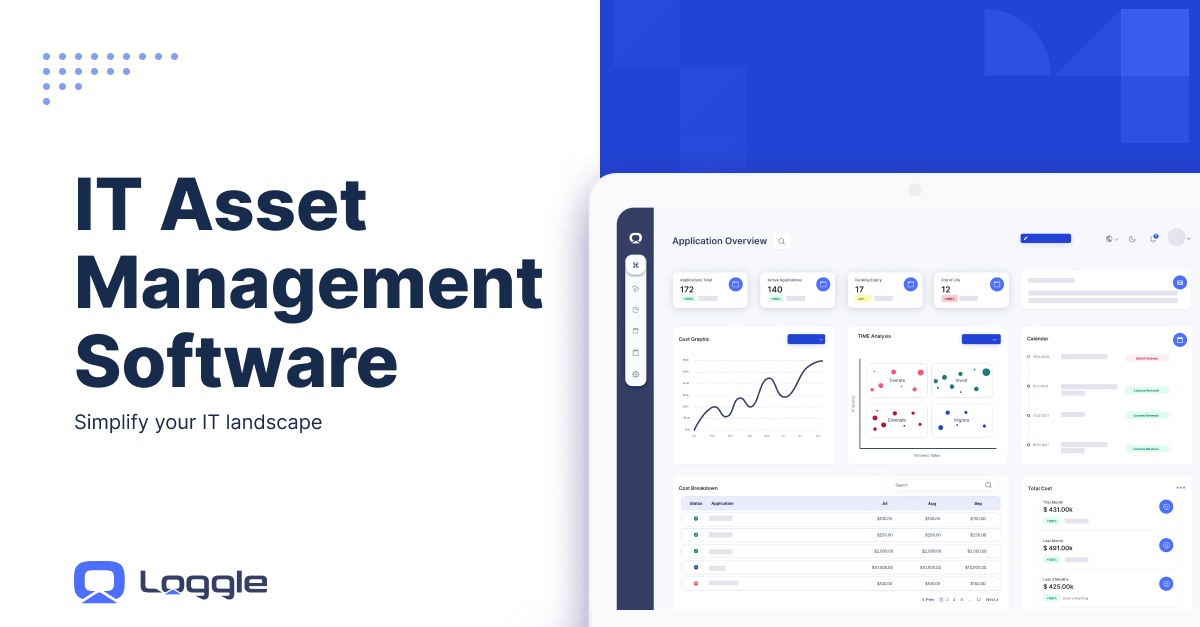 IT Asset Management Software | Loggle