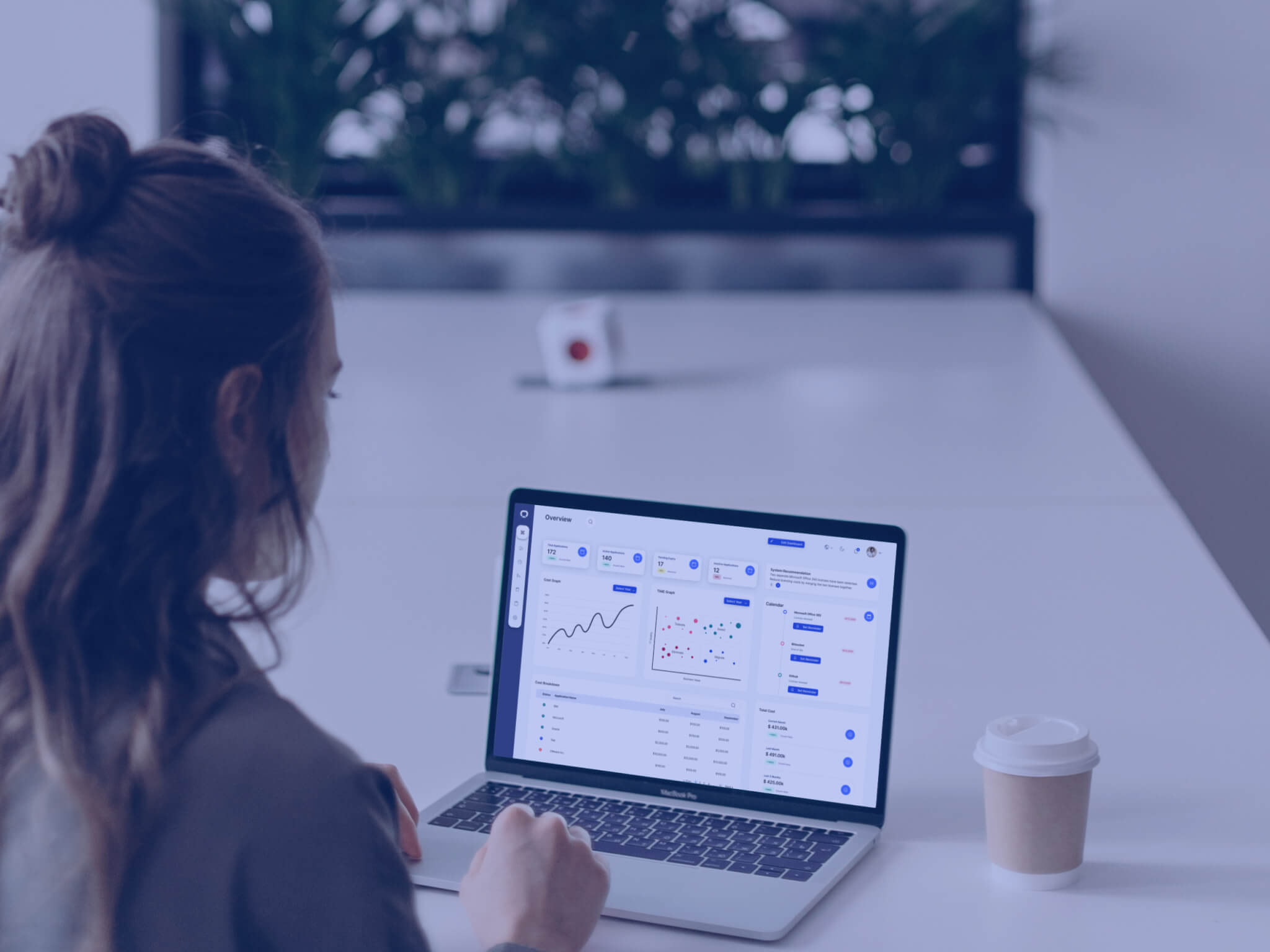 What is IT Asset Management Software? | ITAM Software | Loggle